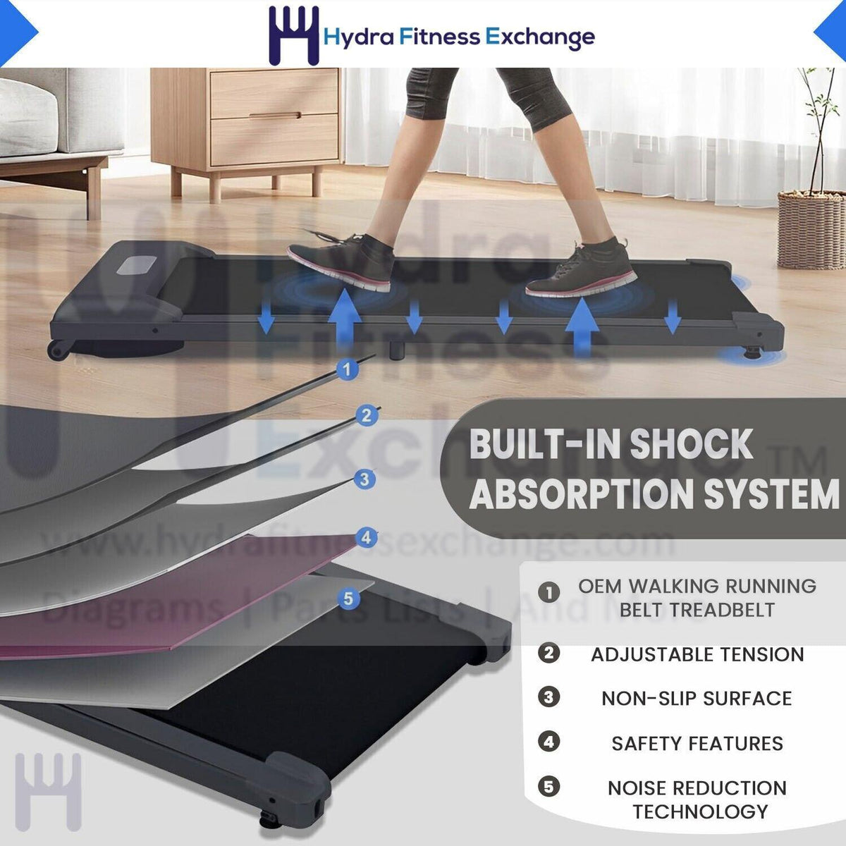 OEM Walking Running Belt Treadmill Treadbelt 500mm x 2mm - 2794mm ...
